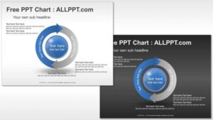 2 Stage Cycle Diagrams PowerPoint - Slidesgo templates