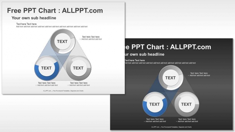 3 Circle Relationship PPT Diagrams - Slidesgo templates