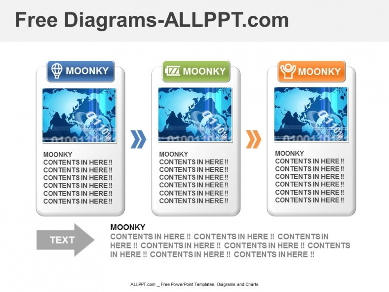 3 Flow Diagram PPT - Slidesgo templates 3 Flow Diagram PPT - Slidesgo templates