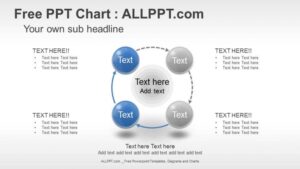 4 Circle Process PPT Diagram - Slidesgo templates