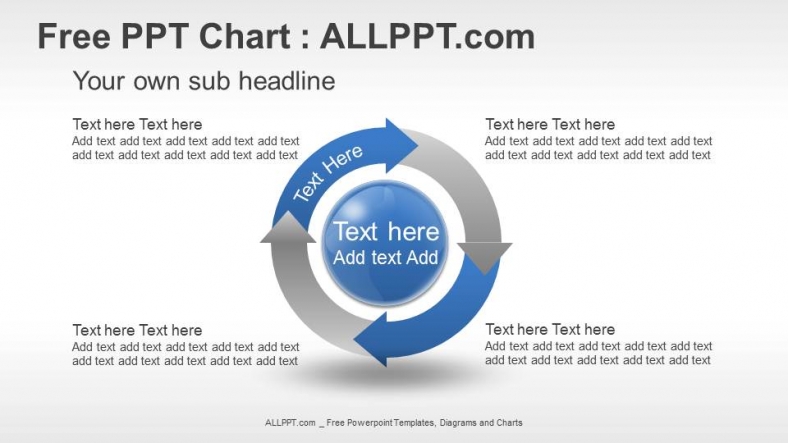 4 Stage Cycle Diagrams PowerPoint - Slidesgo templates