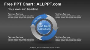 4 Stage Cycle Diagrams PowerPoint - Slidesgo templates