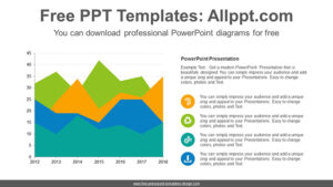 Area graph chart PowerPoint Diagram Template - Slidesgo templates