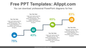 Cascading circle PowerPoint Diagram Template - Slidesgo templates