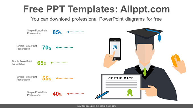 College Graduation PowerPoint Diagram - Slidesgo templates