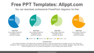 Colorful pie charts PowerPoint Diagram Template - Slidesgo templates