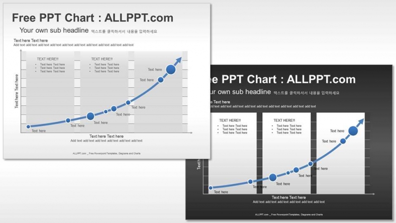 Economic Growth PPT Charts - Powerpoint and google slides Saveslides ...