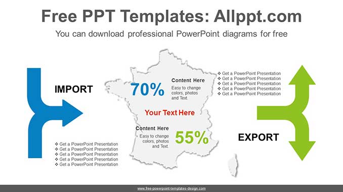 Export-Import Comparison PowerPoint Diagram - Slidesgo templates