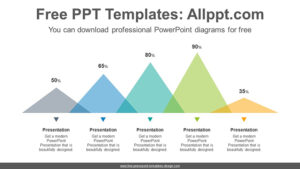 triangle Powerpoint templates and Google Slides themes -Slidego