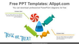 candy Powerpoint templates and Google Slides themes -Slidego