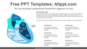 Human Heart PowerPoint Diagram - Slidesgo templates