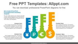 Increasing Size Key PPT Diagram - Slidesgo templates