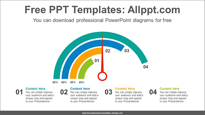 Instrument panel chart PowerPoint Diagram Template - Slidesgo templates
