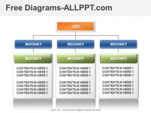 Organizational List PPT Diagram - Slidesgo templates