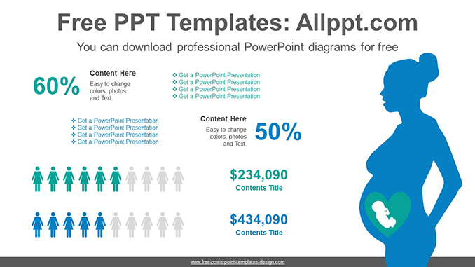 Pregnancy changes PowerPoint Diagram - Powerpoint and google slides ...
