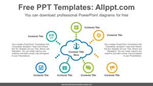 Radial cloud PowerPoint Diagram Template - Slidesgo templates
