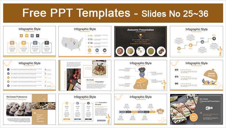 Restaurant Food Recipes PowerPoint Templates - Powerpoint and google ...