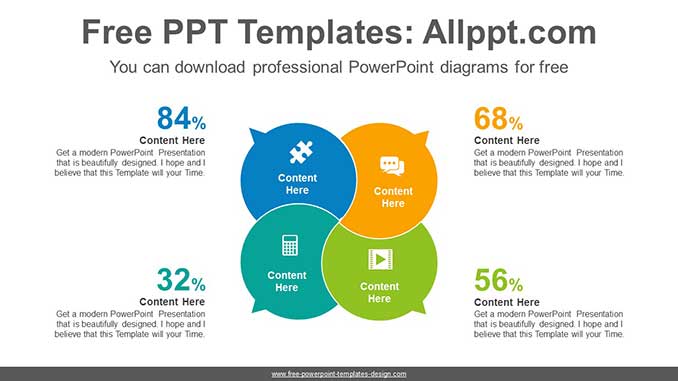Rotation Speech Bubble PowerPoint Diagram - Slidesgo templates Rotation Speech Bubble PowerPoint Diagram - Slidesgo templates