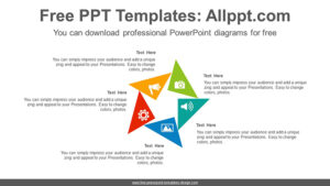 Rotation triangle PowerPoint Diagram Template - Slidesgo templates