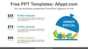 Special Dinner PowerPoint Diagram Template - Slidesgo templates