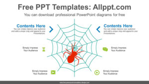 Spider Web PowerPoint Diagram - Slidesgo templates