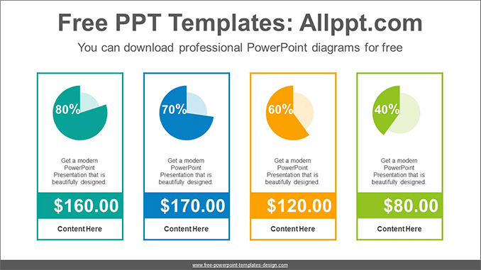 Table-form doughnut charts PowerPoint Diagram Template - Slidesgo templates Table-form doughnut charts PowerPoint Diagram Template - Slidesgo templates