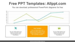 Table line charts PowerPoint Diagram - Slidesgo templates