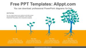 Tree Growth PowerPoint Diagram - Slidesgo templates