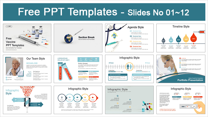 Vaccine development PowerPoint Templates - Powerpoint and google slides ...