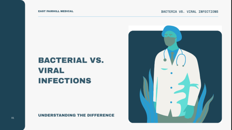 Free Medical Powerpoint Templates Design Slidesgo templates